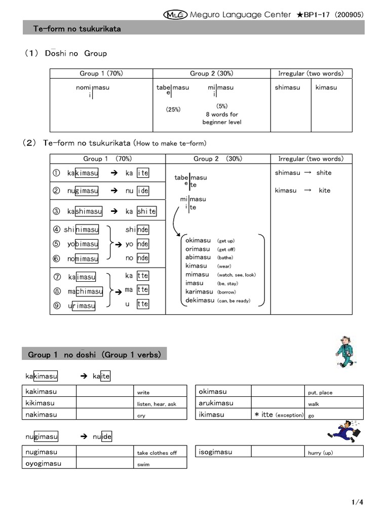 Japanese Te-Form Conjugation Guide | PDF | Foreign Language Studies ...