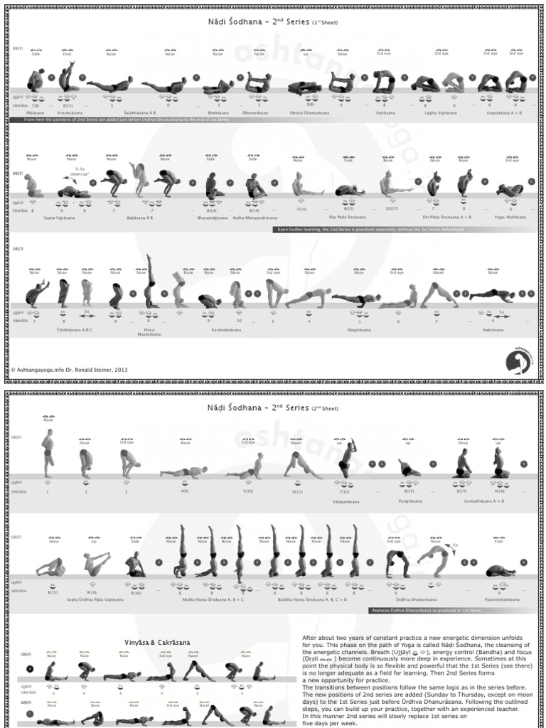 Intermediate Series En | Ashtanga Vinyasa Yoga | Ancient Indian Philosophy