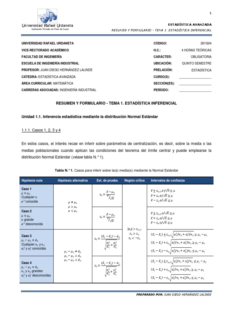 Formulario 1 - Estadística Inferencial | PDF