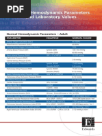Normal Hemodynamic Parameters - EDWARDS | PDF | Blood Pressure | Diastole