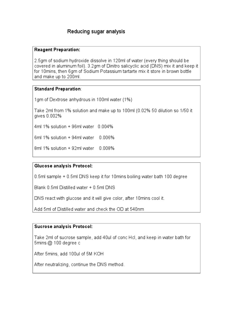 Sugar Analysis Protocols and Reagent Prep | PDF