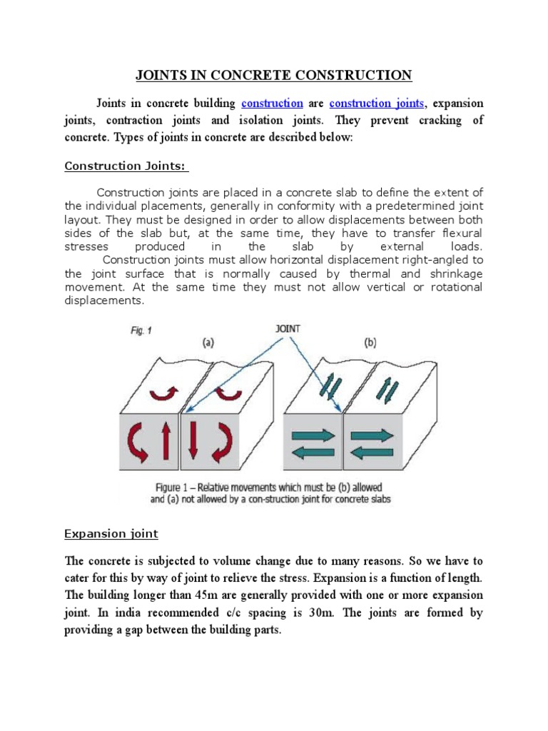 Types of Joints in Concrete Construction | PDF | Road Surface | Concrete