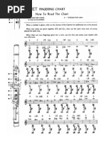 Bb Clarinet Fingering Chart