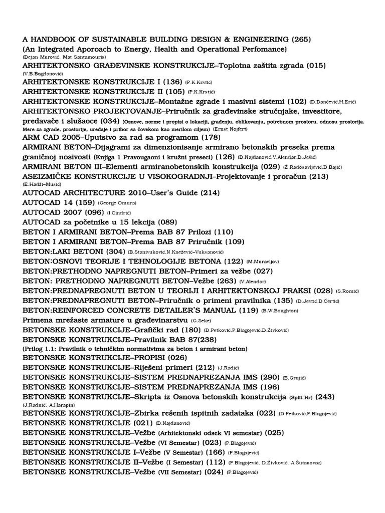 GAF Spisak Matrica ABC | PDF