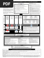 ACTD Format Part I | PDF | Pharmaceutical Drug | Shelf Life