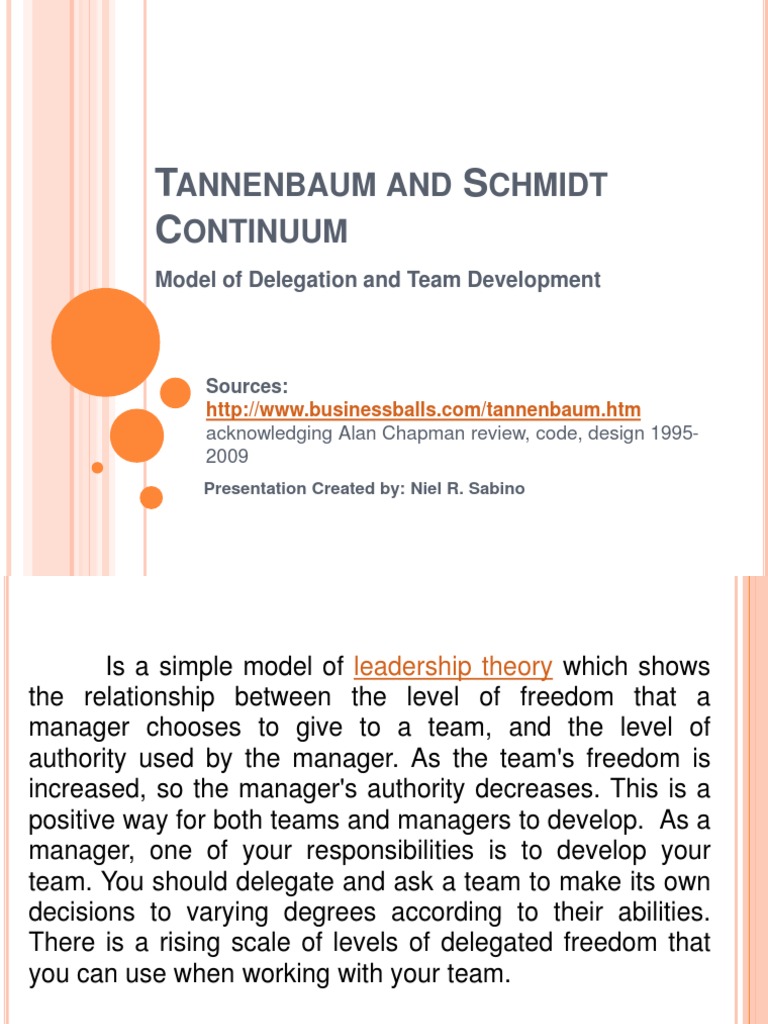 Tannenbaum and Schmidt Continuum | Motivation | Self-Improvement