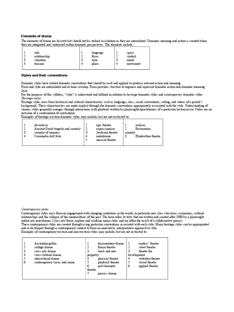 Elements of Drama Conventions and Styles | PDF | Theatre | Comedy