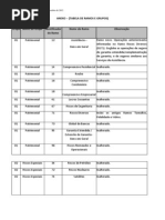 Circular SUSEP 395 Tabela Com Os Ramos e Sub Ramos de Seguros | PDF ...