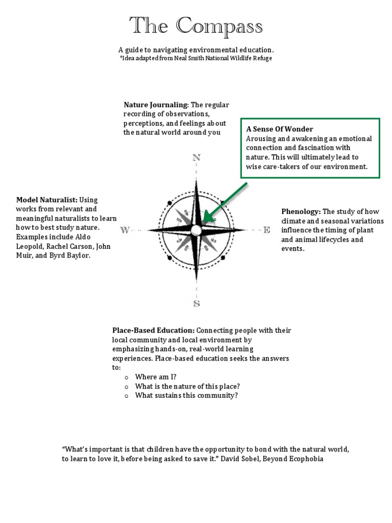 The Compass | PDF