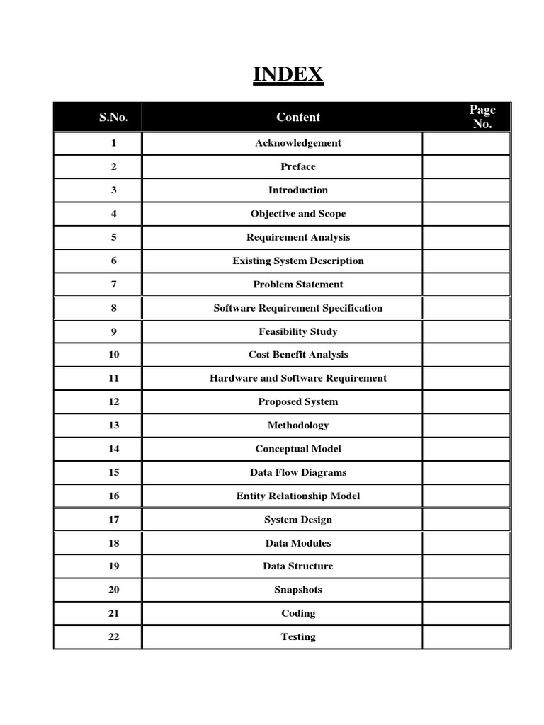 complaint management system | User Interface | Software