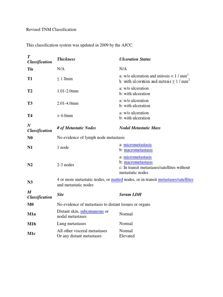 Revised TNM Classification System 2009 | PDF