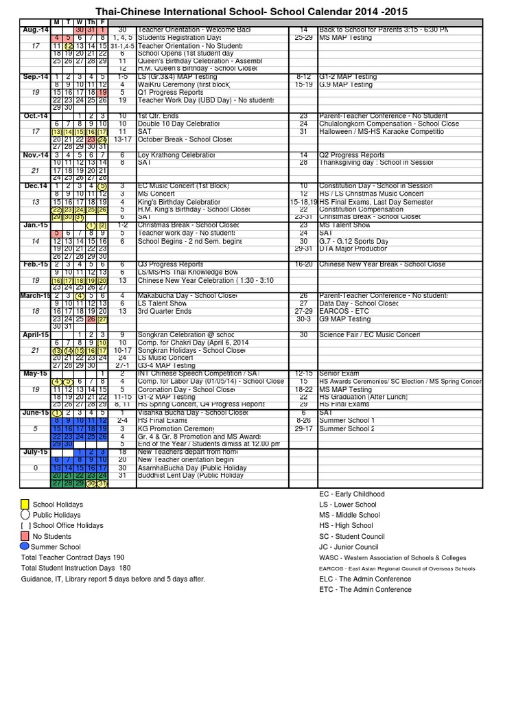 M T WTHF: EARCOS - East Asian Regional Council of Overseas Schools ...