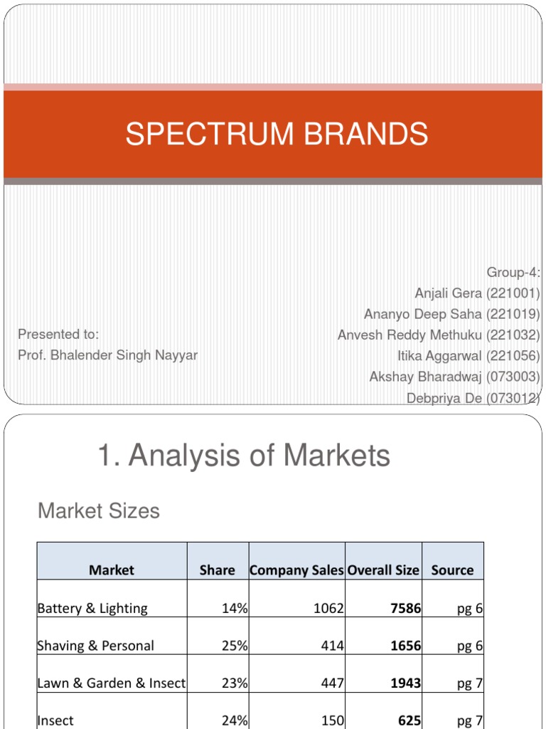 Spectrum Brands | PDF | Retail | Employment