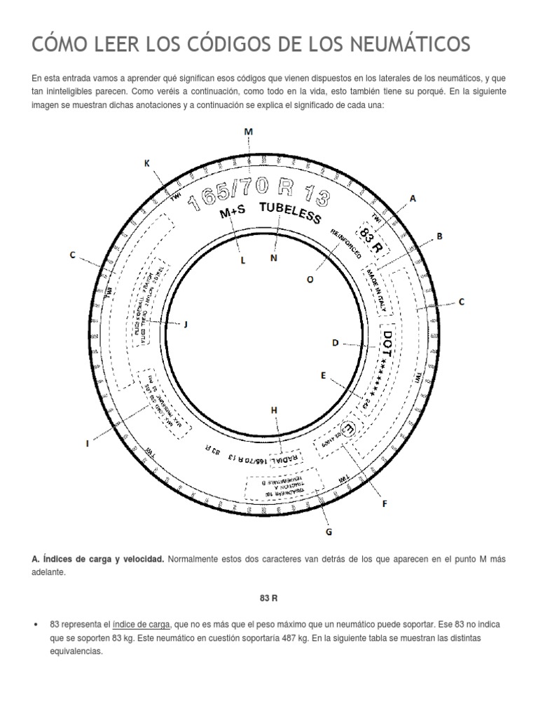 Cómo interpretar códigos de neumáticos | PDF | Neumático | Vehículos de ...