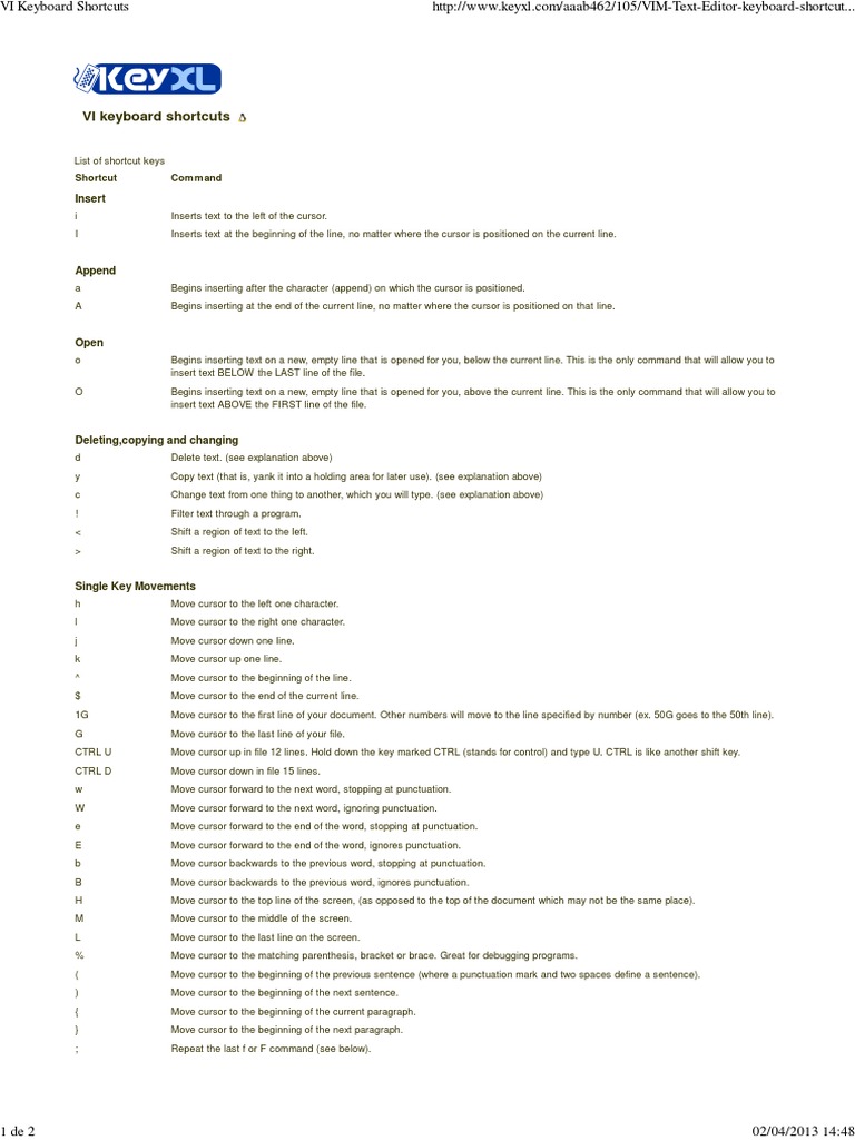 VI Keyboard Shortcuts | PDF | Computer Keyboard | Bracket