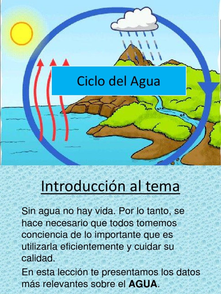 Ciclo Del Agua Power Point