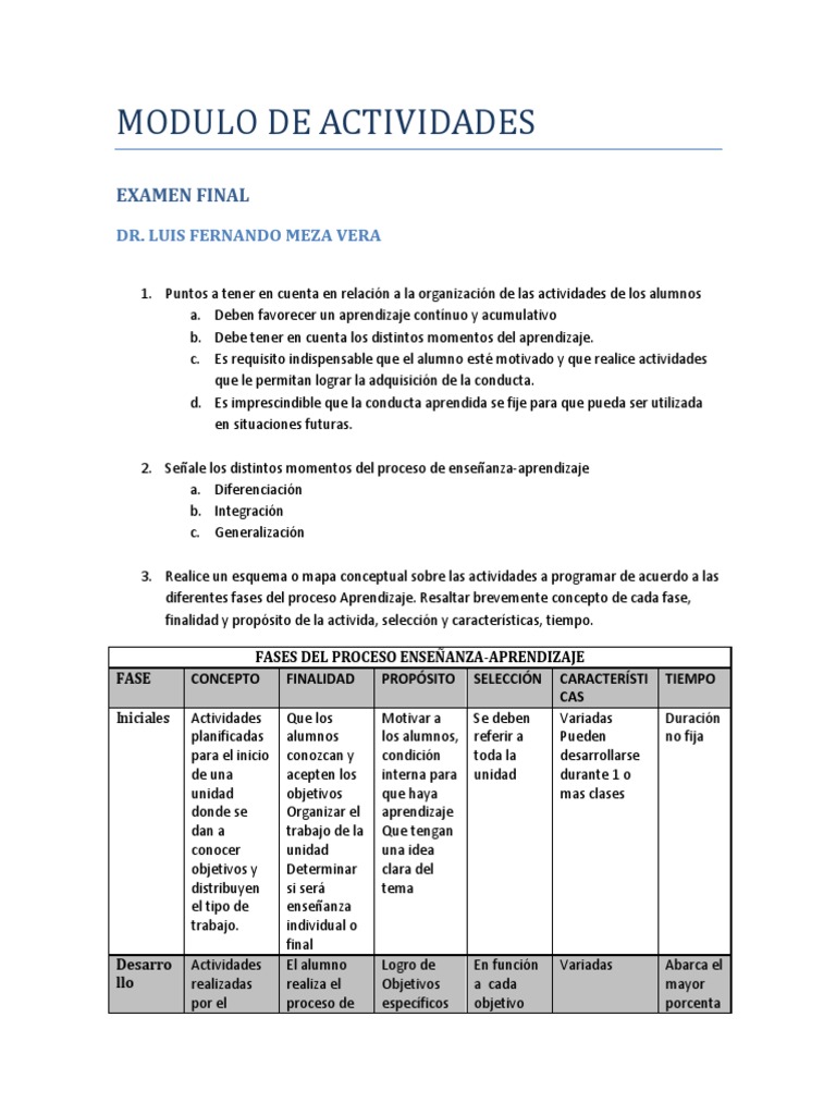Examen Final Modulo Actividades | Descargar gratis PDF | Aprendiendo estilos | Planificación