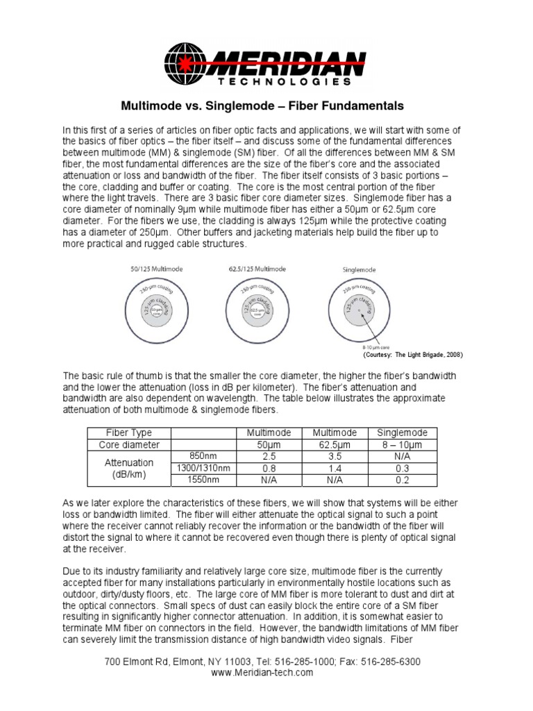 Fiber Fundamentals (MM vs. SM) | PDF