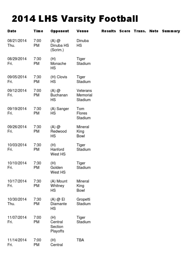 2014 Lhs Varsity Football | PDF