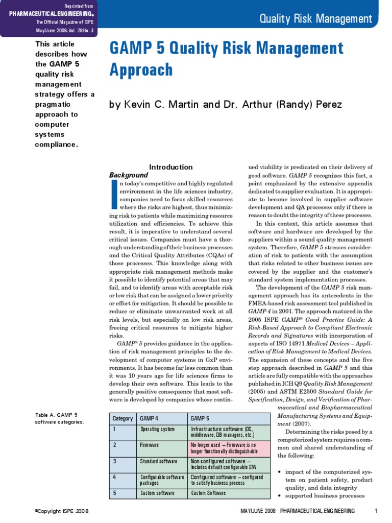 GAMP 5 Quality Risk Management Approach: by Kevin C. Martin and Dr ...