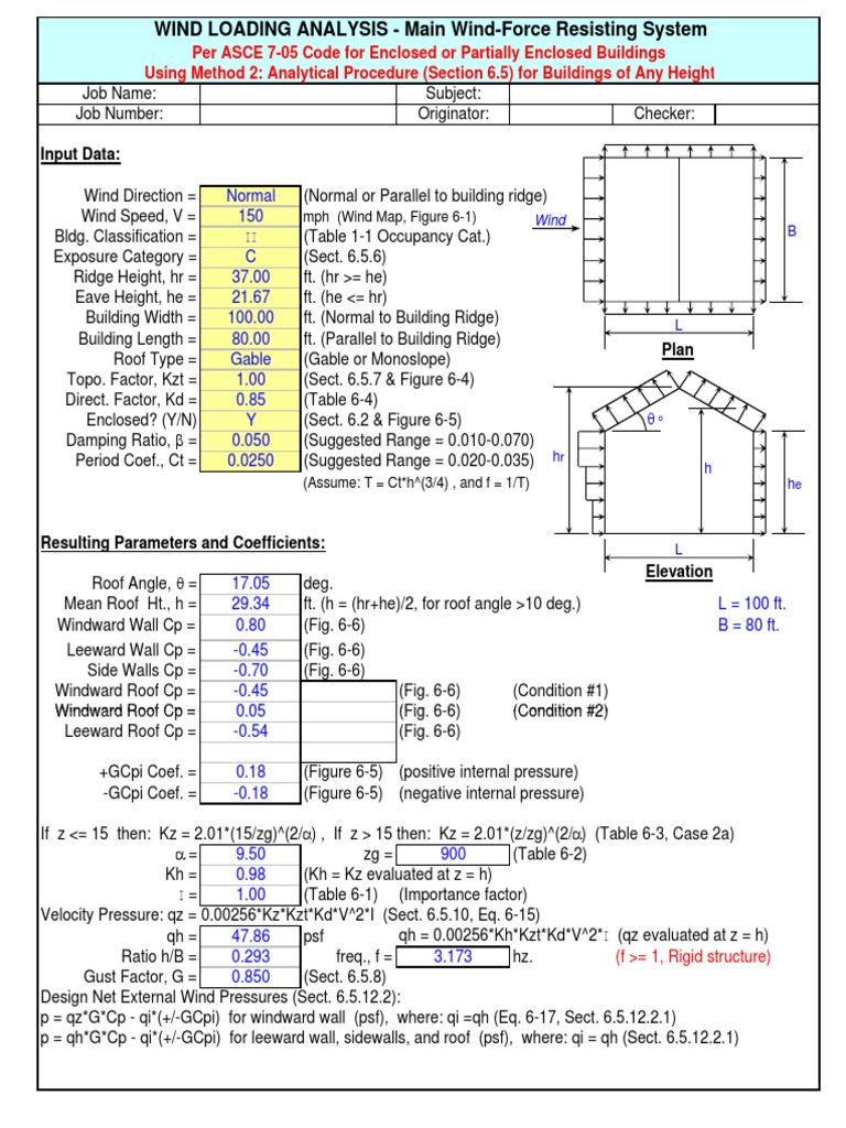 Wind Analysis | PDF | Windward And Leeward | Cartesian Coordinate System