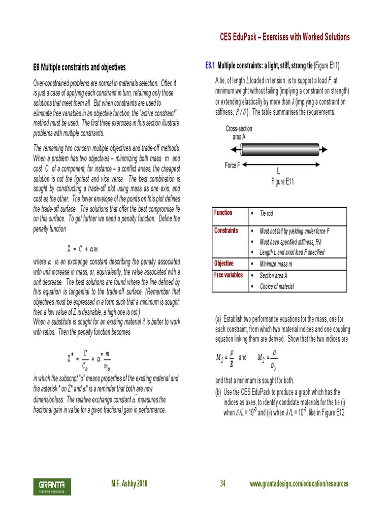 CES EduPack - Exercises With Worked Solutions - 2011 | PDF | Buckling ...