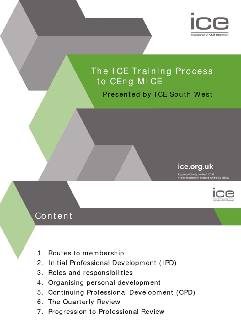 Ice Ipd Pdf Professional Development Personal Development