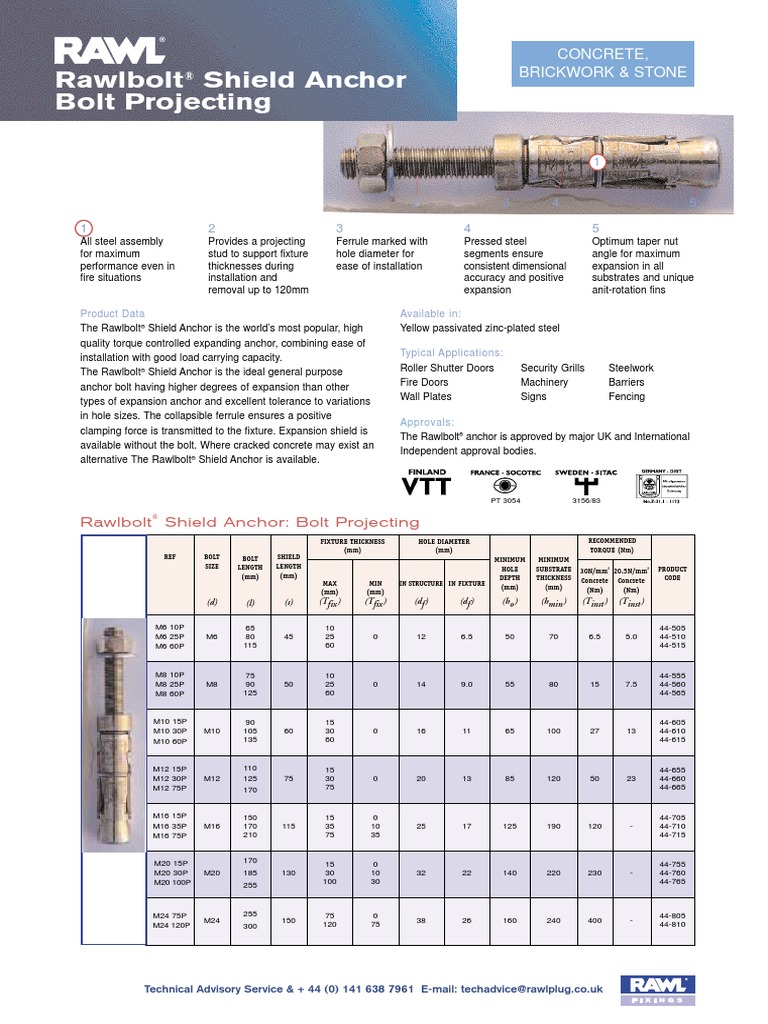 Rawl Bolts and Capacity | PDF | Screw | Concrete