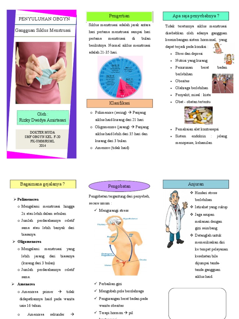 Leaflet Obgyn New | PDF | Kesehatan Holistik | Sains & Matematika