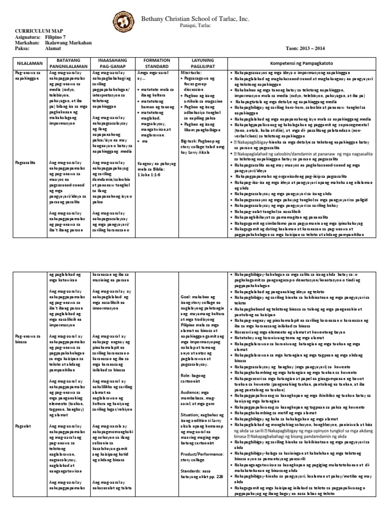 Curriculum Map Filipino Grade 7 - Q2 | PDF