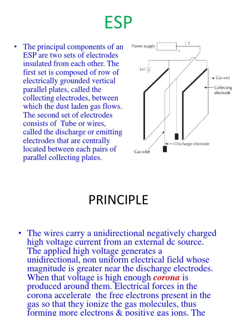 Esp Presentation | PDF | Physical Sciences | Electromagnetism