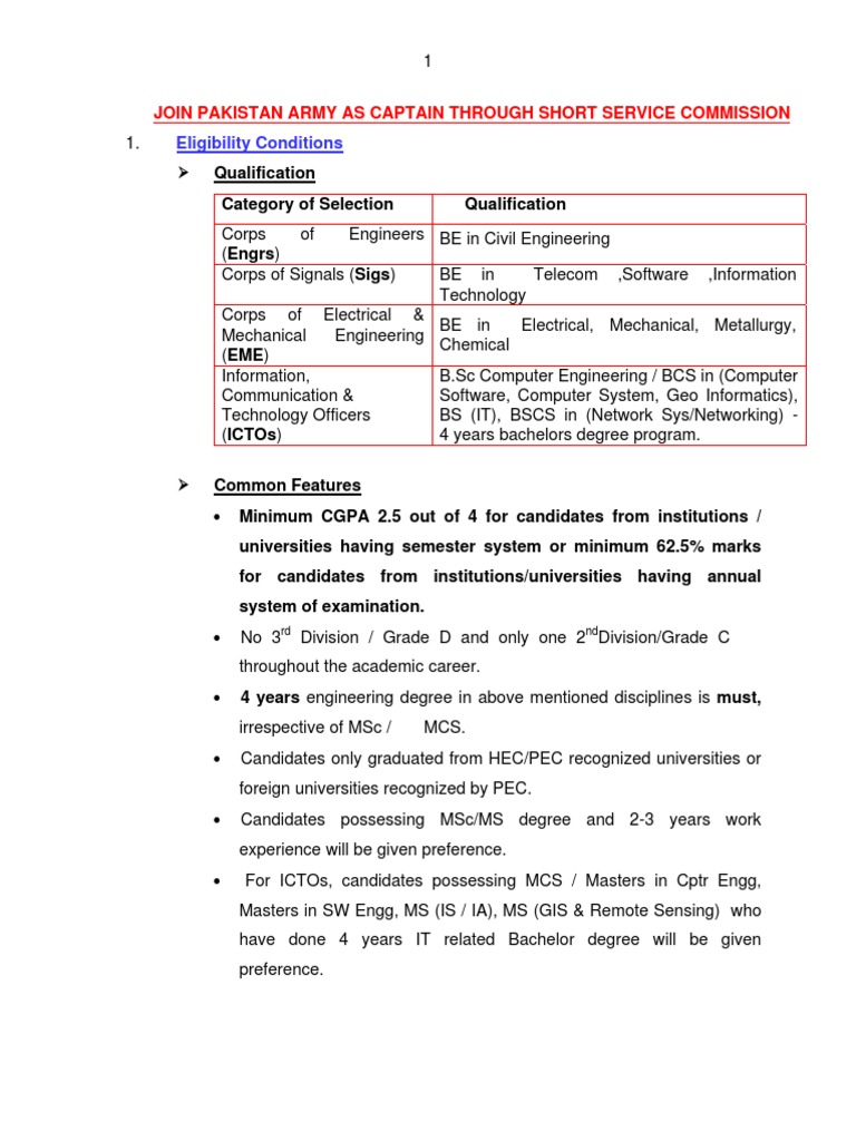 Eligibility Conditions: Join Pakistan Army As Captain Through Short ...