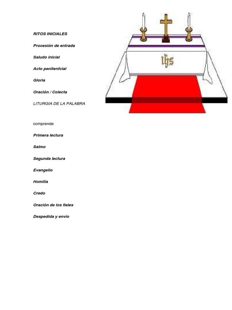 Ritos Iniciales | PDF