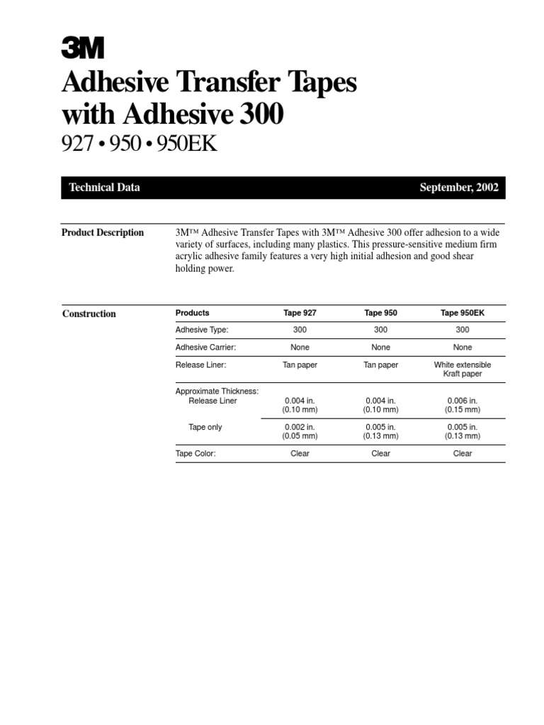 3M 950 | Adhesive | Ultraviolet