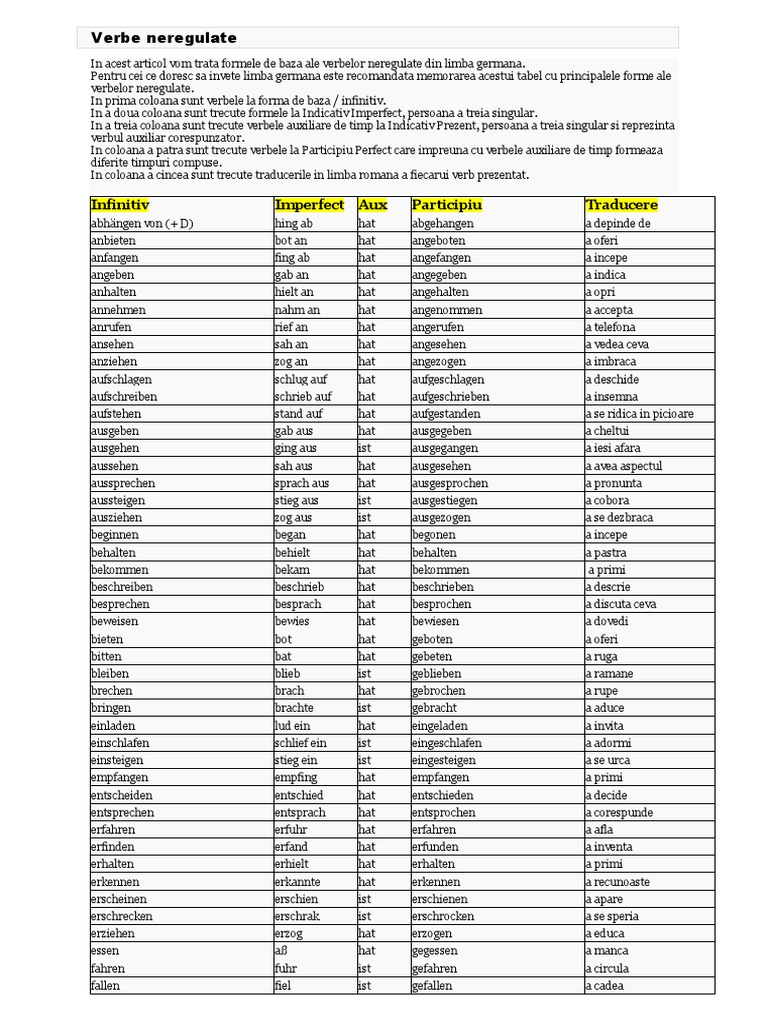 Verbe Neregulate Germana | PDF