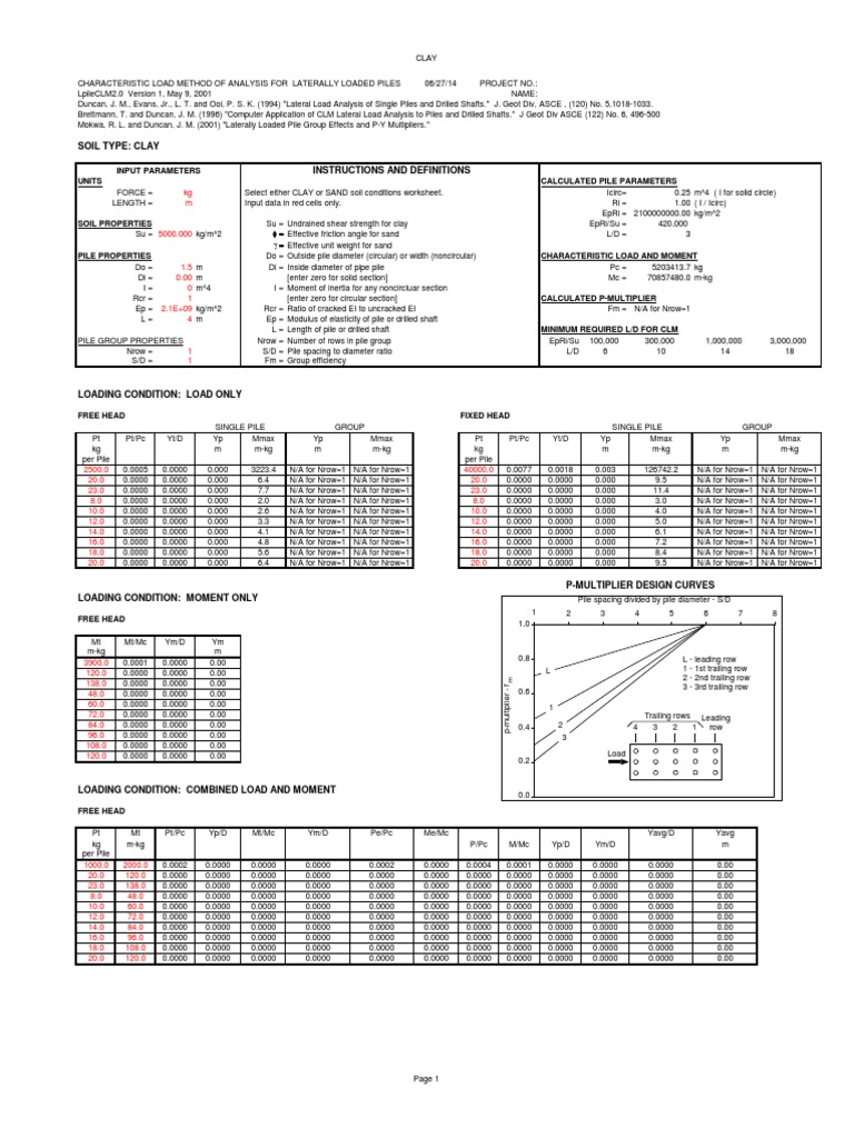 Lateral Load Pile P-Y Method | PDF | Deep Foundation | Soil Mechanics