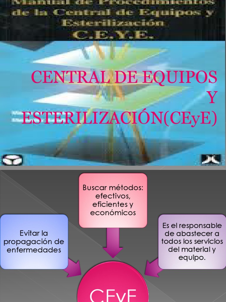 Central de Equipos y Esterilización(Ceye) | Enfermería | Esterilización ...