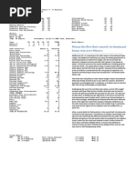 Football Defensive Stat Sheet | PDF