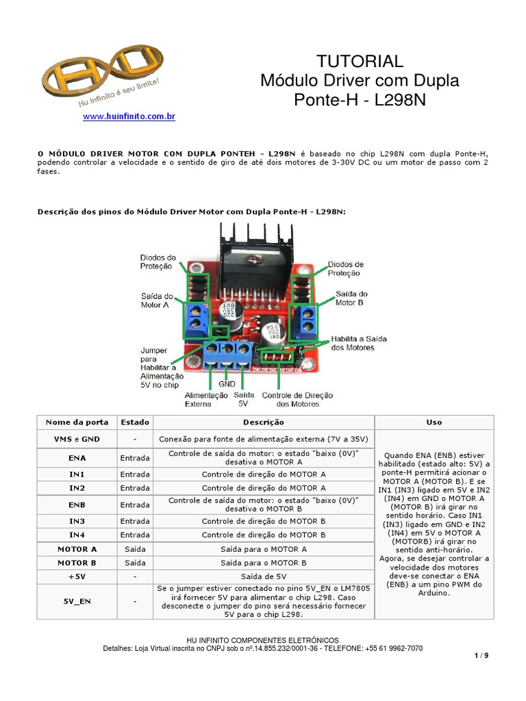 Tutorial Módulo Driver L298N Dupla Ponte-H | PDF | Indutor | Magnetismo