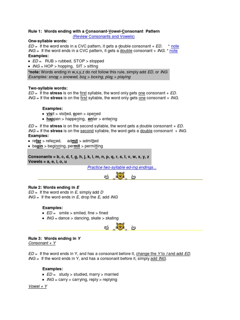 Spelling Rules Ed Words | Syllable | Consonant