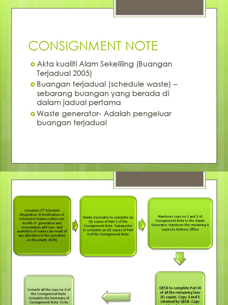 Consignment Note | PDF | Waste Management | Waste