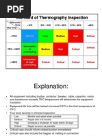 SAMPLE REPORT - Thermal Imaging Report | PDF | Thermography ...