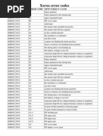 Trouble Code List Sharp Codes | PDF | Microcontroller | File Transfer Protocol
