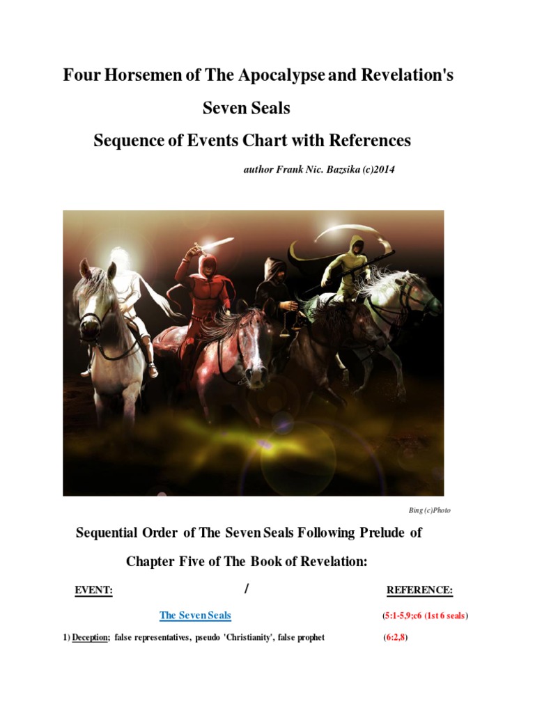 Seven Seals Chart of Revelation | Armageddon | Eschatology