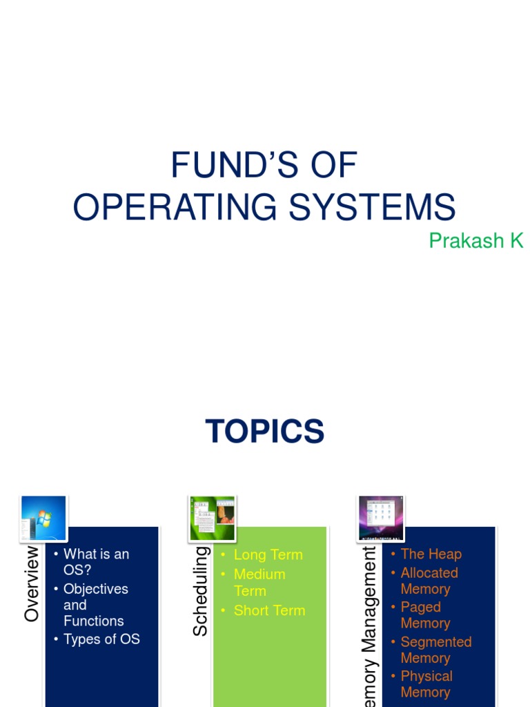 Fund'S of Operating Systems: Prakash K | PDF | Scheduling (Computing) | Operating System