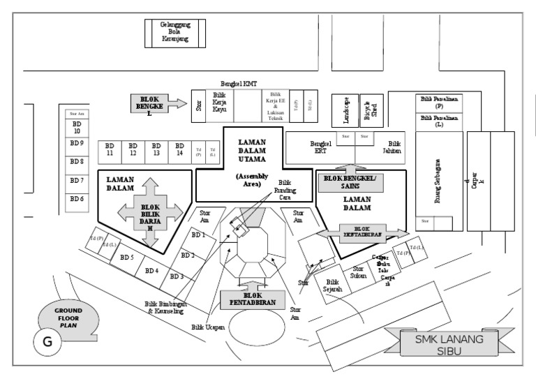 SMK Lanang Sibu: Laman Dalam Utama (Assembly Area) Laman Dalam Laman ...