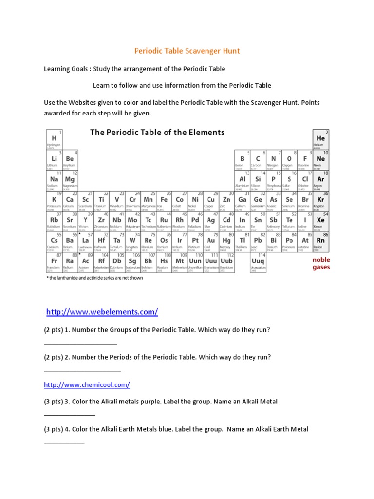 Periodic Table Scavenger Hunt | PDF | Periodic Table | Metals