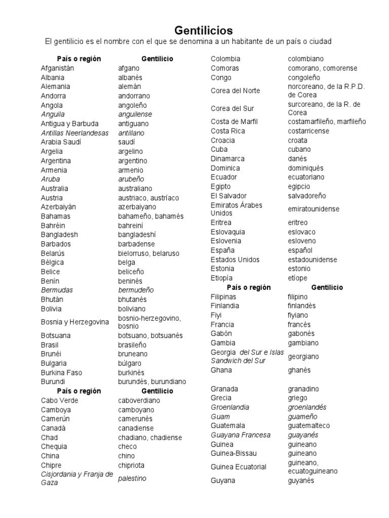 Gentilicios Del Mundo | PDF | Lenguas de Europa | Semiótica