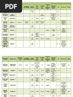 MRPA - para Imprimir PDF | PDF