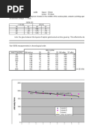 Phase Clearance - IEC 61936-Part 1 | PDF | Insulator (Electricity ...